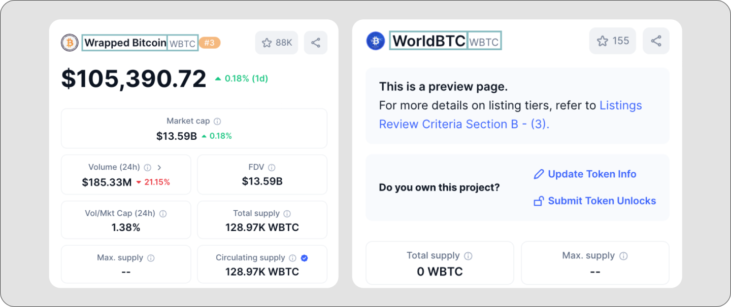 What is a Ticker Symbol in Crypto? | CryptoProcessing.com